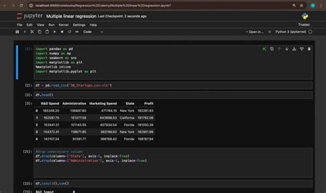 Sushant Choudhary On Linkedin Machinelearning