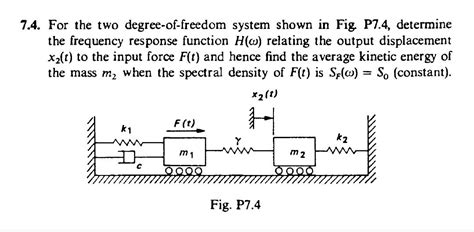 Solved 7 4 ﻿for The Two Degree Of Freedom System Shown In