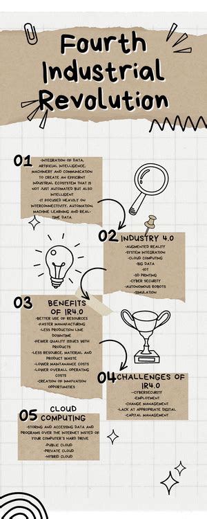 Notes To Chapter 1 Introduction To Operating Systems Part 1 Overview An Operating System Acts