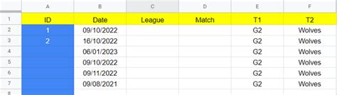Countifs Formula But With Date As A Range Rexcel