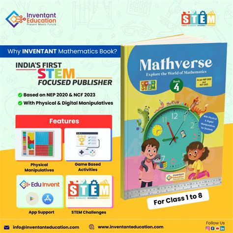 dr dhrumin pandya on linkedin mathverse