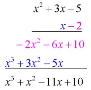 Multiplication Involving Trinomials CBSE Library
