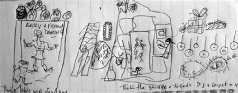 ICD About Family Life Download Scientific Diagram