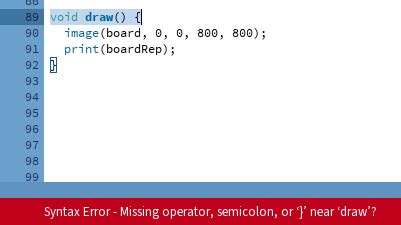 Why Is This An Error What Did I Actually Do Wrong R Processing