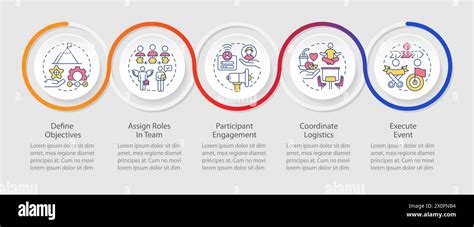 How To Organize Hackathon Loop Infographic Template Stock Vector Image And Art Alamy