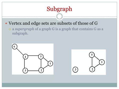 Introduction To Graph Theory Pptx 3 D Graphics Computer Software