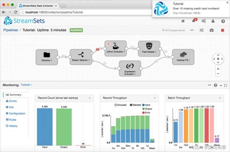 【etl】etl大数据集成工具sqoop、datax、kettle、canal、streamsets大比拼 【streamsets】 csdn专栏