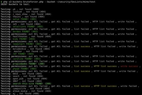 S3 Buckets Finderfind Aws S3 Buckets And Test Their Permissions Gitcode