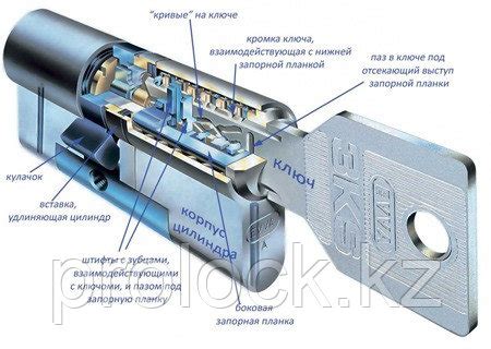 Врезной замок с цилиндровым механизмом схема - 80 фото