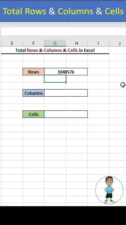 Total Rows And Columns And Cells In Excel Excel Exceltips Shorts