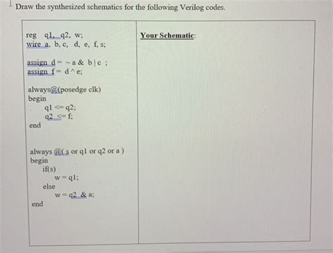 solved draw the synthesized schematics for the following