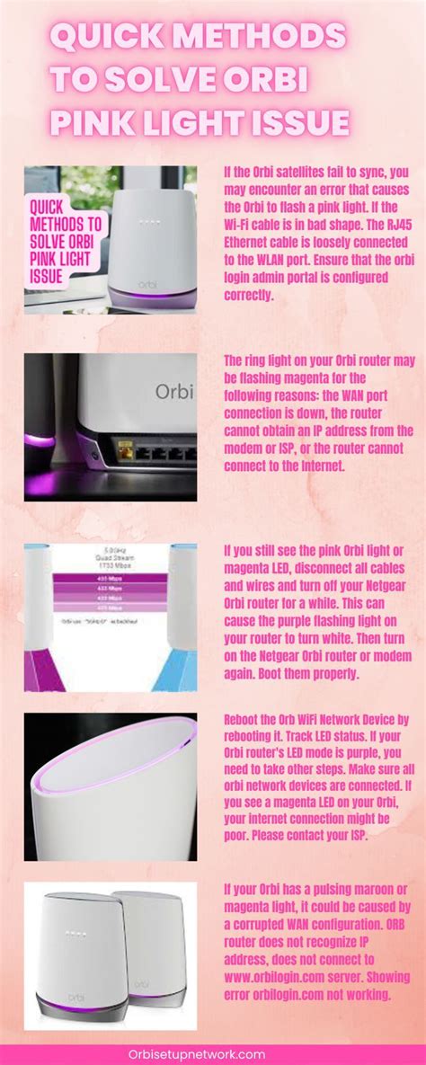 Orbi Pink Light Issue Quick Solutions