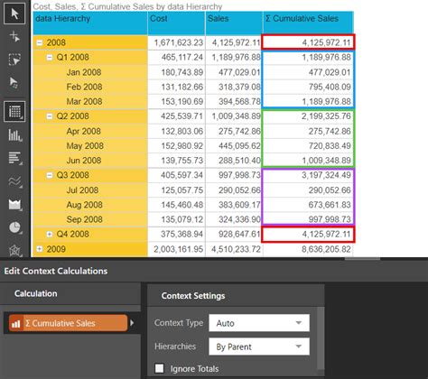 customizing context calculations