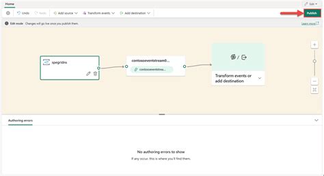 Connect Event Grid Namespace Source To Eventstream Microsoft Fabric Microsoft Learn