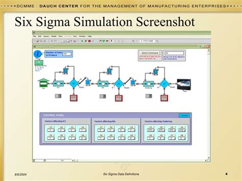 Ppt Six Sigma Simulation Data Definitions And Worksheet Descriptions Powerpoint Presentation