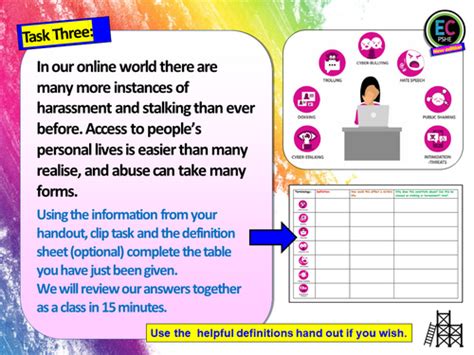 Stalking Harassment Law Pshe Teaching Resources