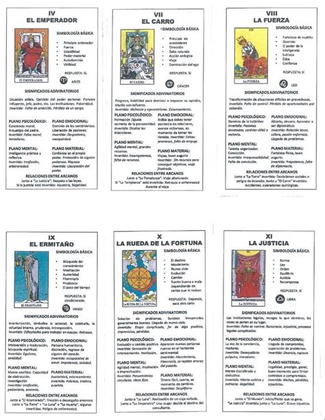 Добро пожаловать в мир Таро Здесь вы найдете расклады толкования карт советы по гаданию и