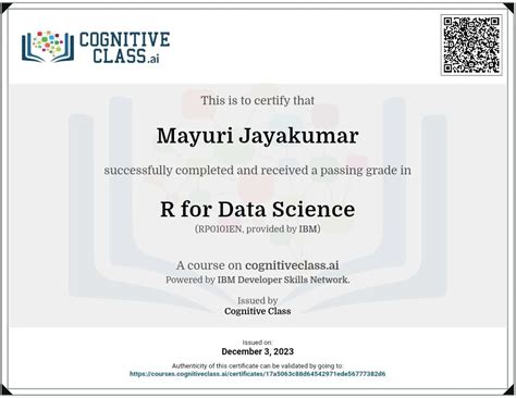 Mayuri Jayakumar On Linkedin Datascience Dataanalytics