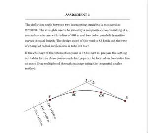 Solved The Deflection Angle Between Two Intersecting