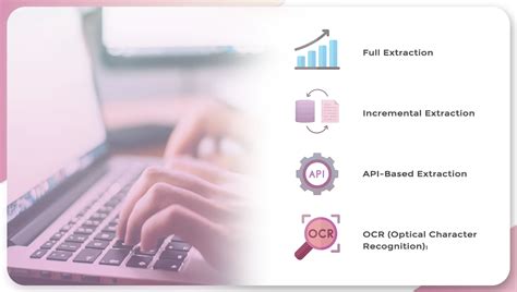 Complete Guide To Data Extraction Definition And Examples