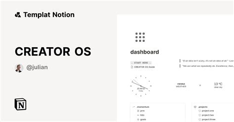 Templat Creator Os Notion Marketplace