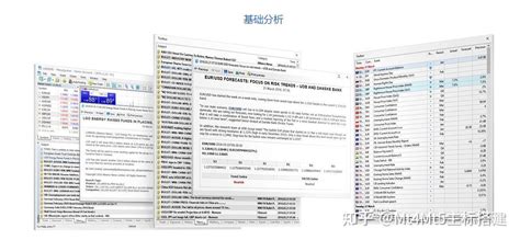 Mt5操作技巧解析 知乎 Mt5操作技巧解析 知乎