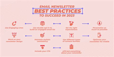 Email Best Practices Infographic