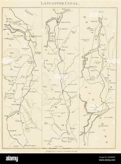 Lancaster Canal By John Stockdale Preston Lancaster Kendal 1795