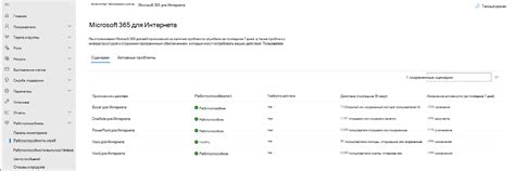 microsoft 365 для веб мониторинга microsoft 365 enterprise