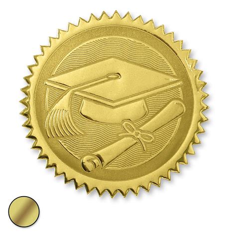 Certificate Graduation Artofit