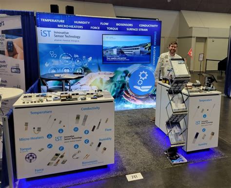 sensors converge on linkedin sensorsconverge