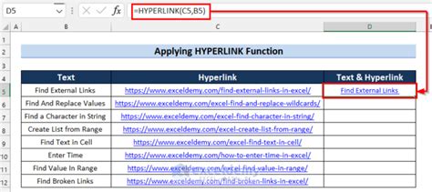 How To Combine Text And Hyperlink In Excel Cell 4 Simple Ways