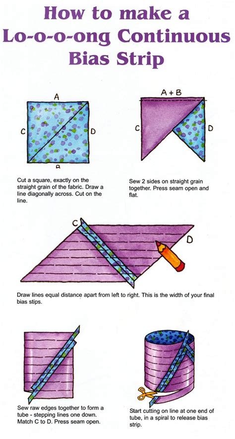 Making Your Own Bias Binding For Embroidery And Sewing Machines
