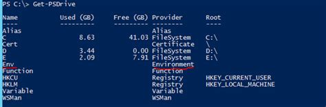 PowerShell Set Environment Variable Learn The Working With Examples
