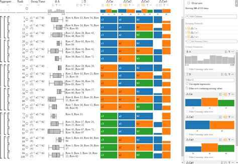 how does the group sorting work for categorical columns · issue 374