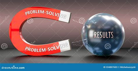 Problem Solving That Attracts Results Power Of Problem Solving Stock