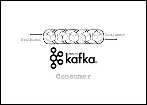 Vu Trinh On Linkedin Apachekafka Softwareengineering Dataengineering Dataanalytics