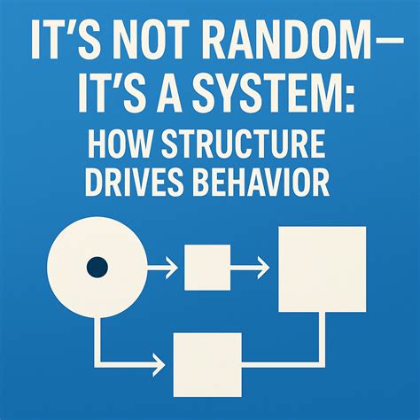 Its Not Random — Its A System How Structure Drives Behavior By Lelieveld Dictionary Medium