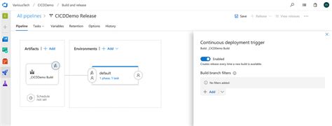 Continuous Integration Continuous Delivery With Azure Devops And Aks
