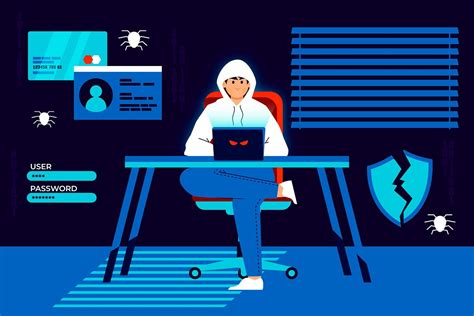 Securing C Applications — Common Threats By Daniel Waechtler Medium