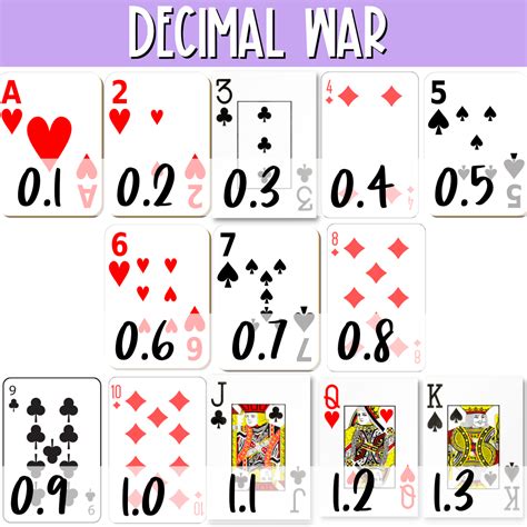 5 Math Games For Decimals That Are Right On Point Curious Classroom Adventures