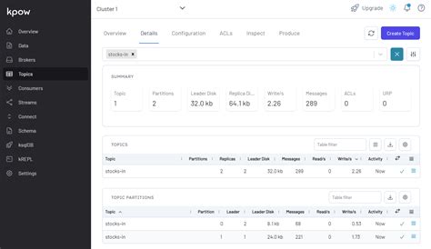 Getting Started With Pyflink On Aws Part 3 Aws Managed Flink And Msk