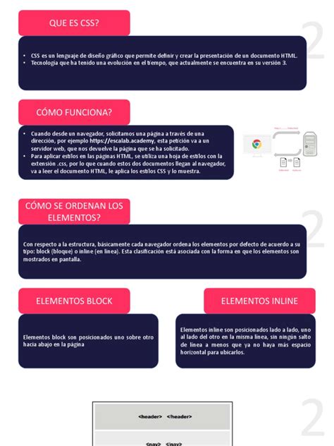 introduccion a css pdf