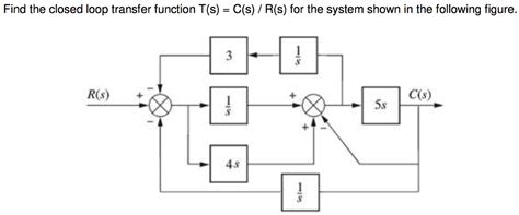 solved find the closed loop transfer function t s