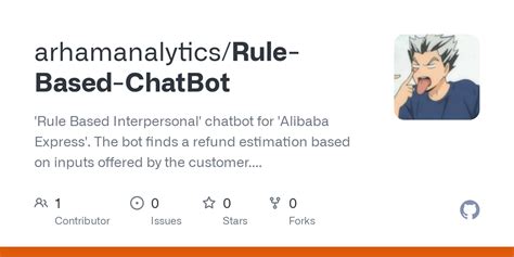GitHub Arhamanalytics Rule Based ChatBot Rule Based Interpersonal Chatbot For Alibaba