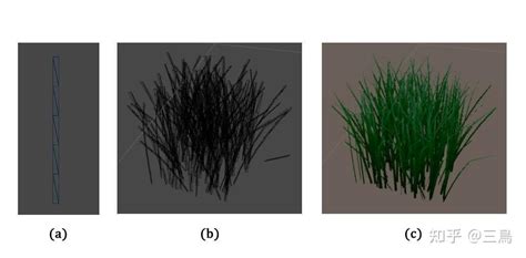Unity 基于gpu Instance的大批量草地渲染 知乎