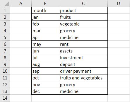 How To Change Lowercase To Uppercase In Excel Easy Steps
