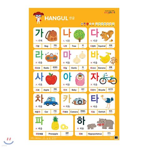 New 세이차트 가나다라 한글 말하는 벽그림 Yes24
