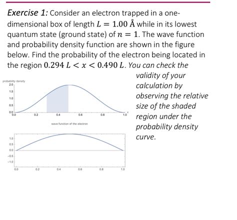 solved exercise 1 consider an electron trapped in a