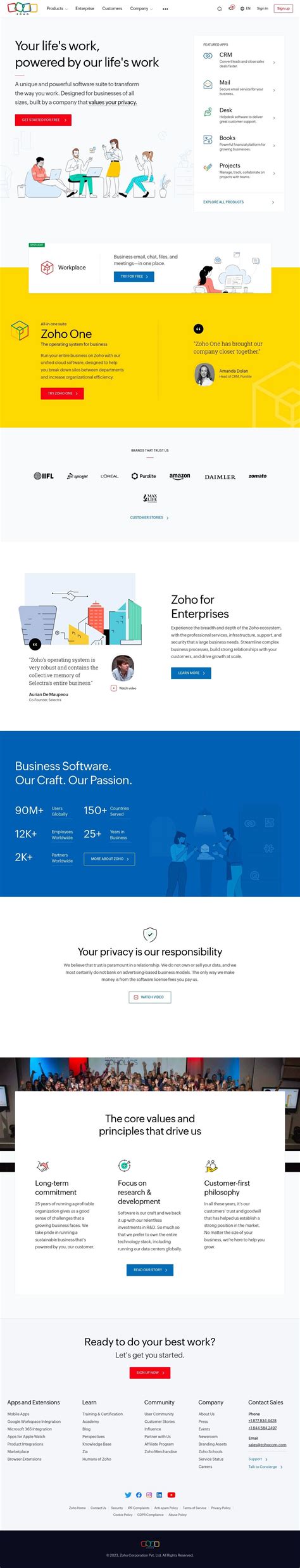 Zoho Sheet Traffic Analytics And Market Insights